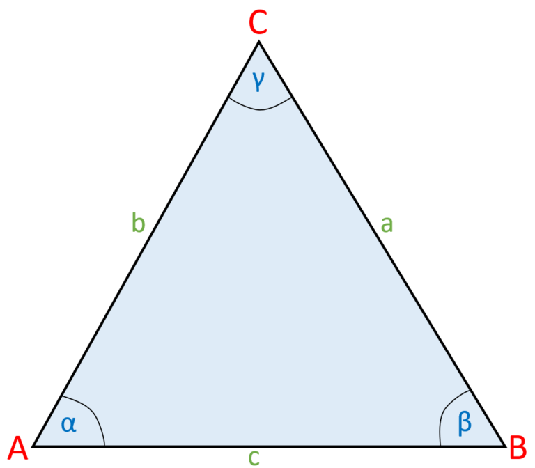 Dreieck berechnen – Jetzt ganz einfach die Formeln verstehen!