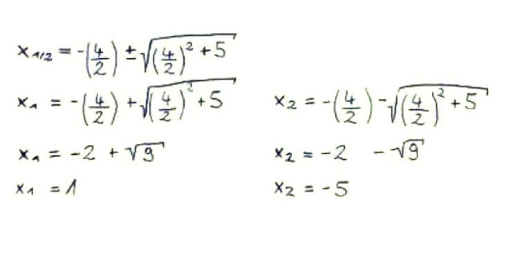 Nullstellen berechnen - Einfach Schritt für Schritt erklärt