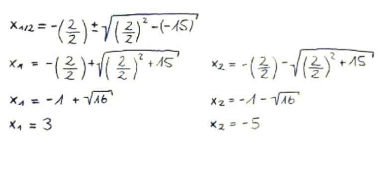 Nullstellen berechnen - Einfach Schritt für Schritt erklärt