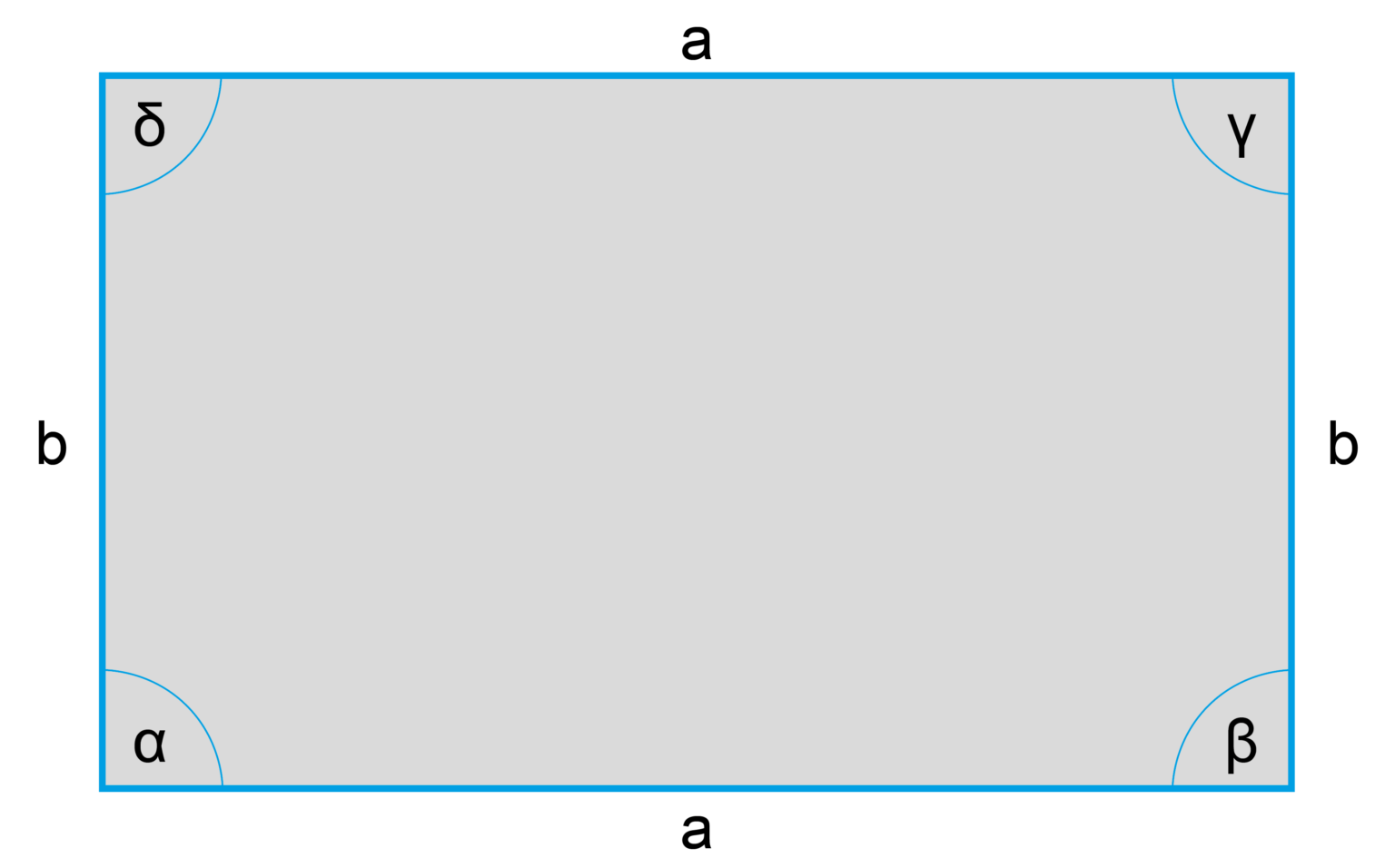 Flächeninhalt einfach berechnen: geometrische Figuren verstehen!
