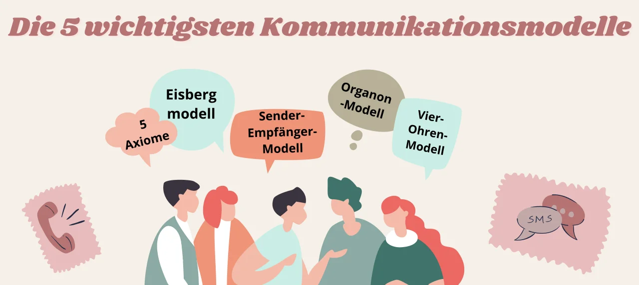 Kommunikation Beispiele Aus Dem Alltag