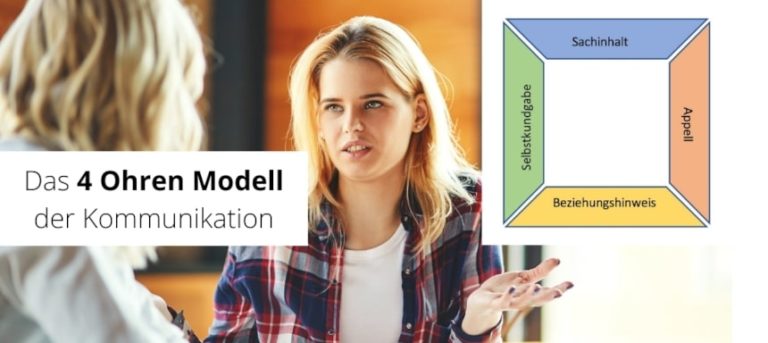Das 4 Ohren Modell der Kommunikation - einfach erklärt
