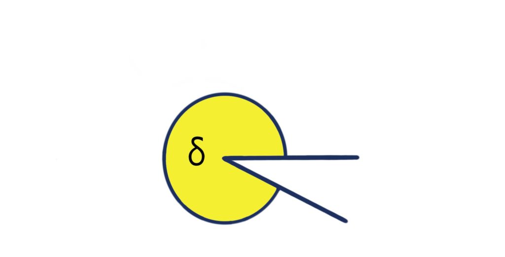 Winkel Arten bestimmen: Alle Winkel im Überblick (2025)