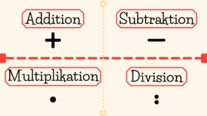 Division: Eine kinderleichte Erklärung mit Beispielen