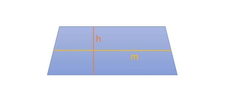 Was ist ein Trapez? Die wichtigsten Eigenschaften & Formeln kurz erklärt