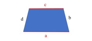 Was ist ein Trapez? Die wichtigsten Eigenschaften & Formeln kurz erklärt