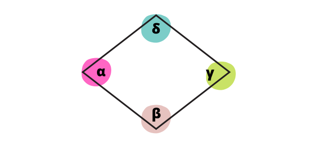 Raute berechnen - Flächeninhalt und Umfang so einfach geht`s