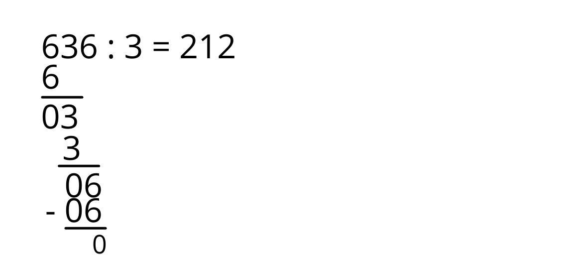 Quotienten berechnen: So lernst du es schnell