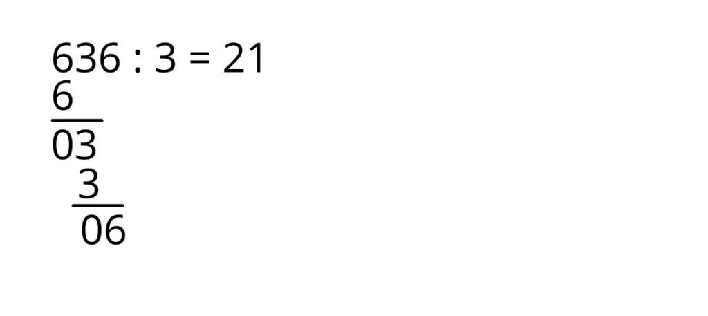 Quotienten berechnen: So lernst du es schnell