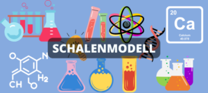 Schalenmodell - Atome auf einen Blick