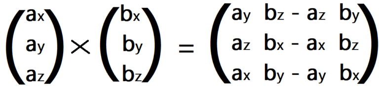 Kreuzprodukt berechnen - so funktioniert's ganz einfach!