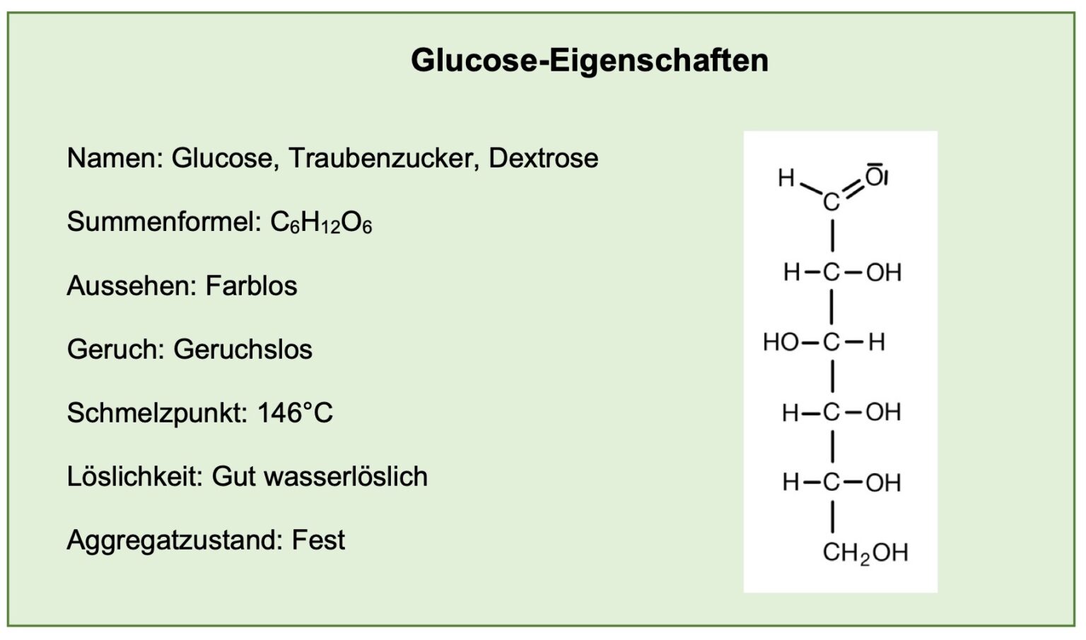 Glucose - Aufbau, Eigenschaften und Schreibweisen