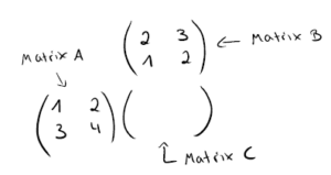 Matrizen multiplizieren - einfache Schritt-für-Schritt Erklärung