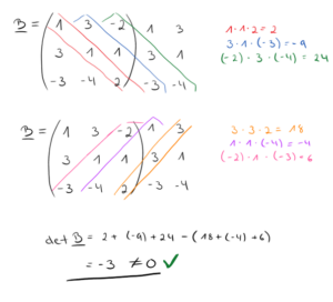 Inverse Matrix einfach berechnen (Schritt-für-Schritt)