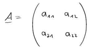 Matrizen multiplizieren - einfache Schritt-für-Schritt Erklärung