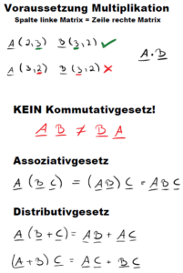 Matrizen multiplizieren - einfache Schritt-für-Schritt Erklärung