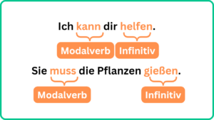 Subjekt Prädikat Objekt - Satzglieder leicht bestimmen + Übungen