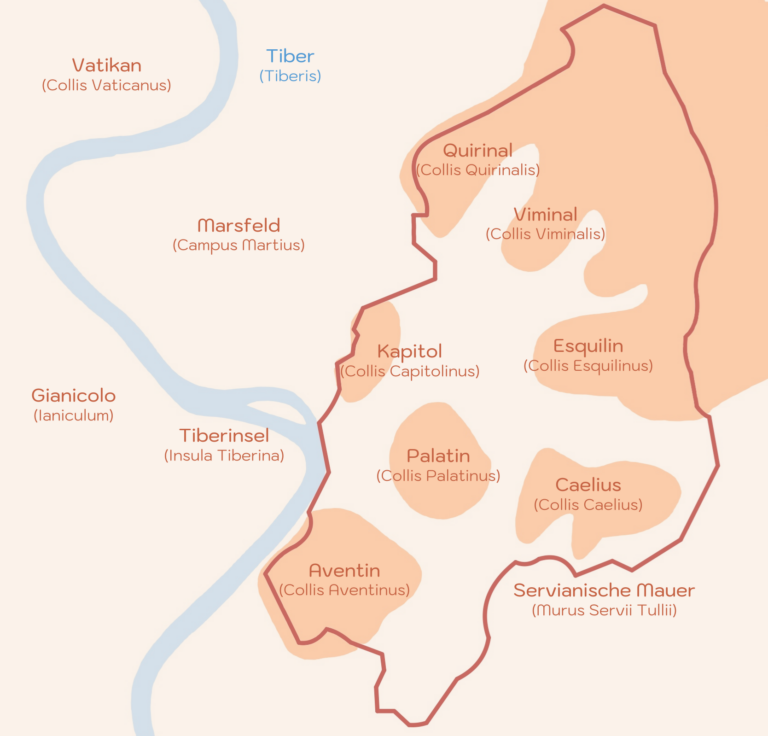 Antike - Antikes Griechenland und Römisches Reich einfach erklärt!