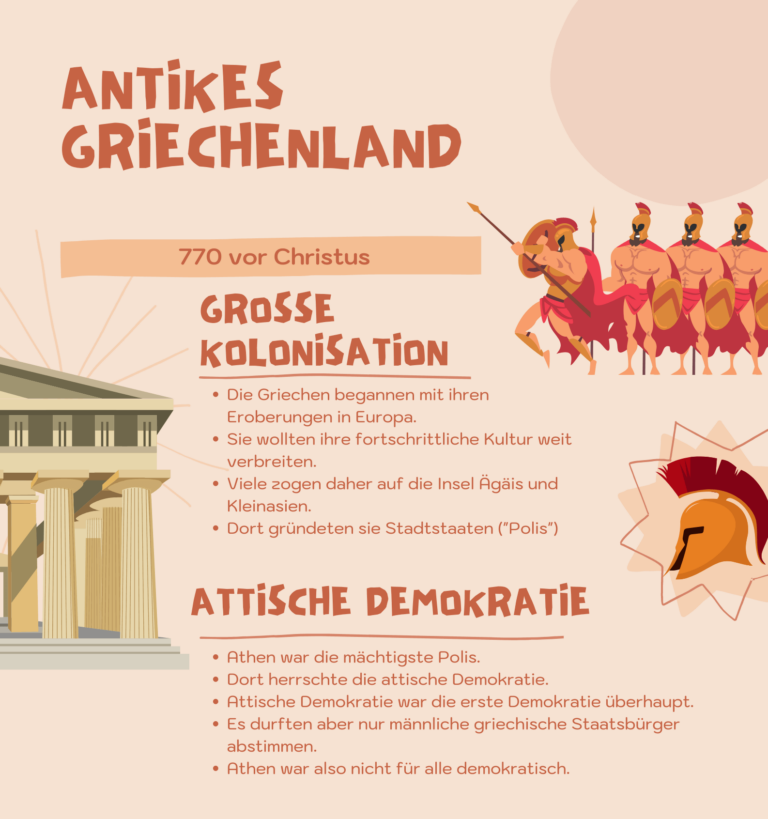Antike - Antikes Griechenland und Römisches Reich einfach erklärt!