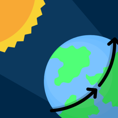 Die verschiedenen Zeitzonen - einfach erklärt!