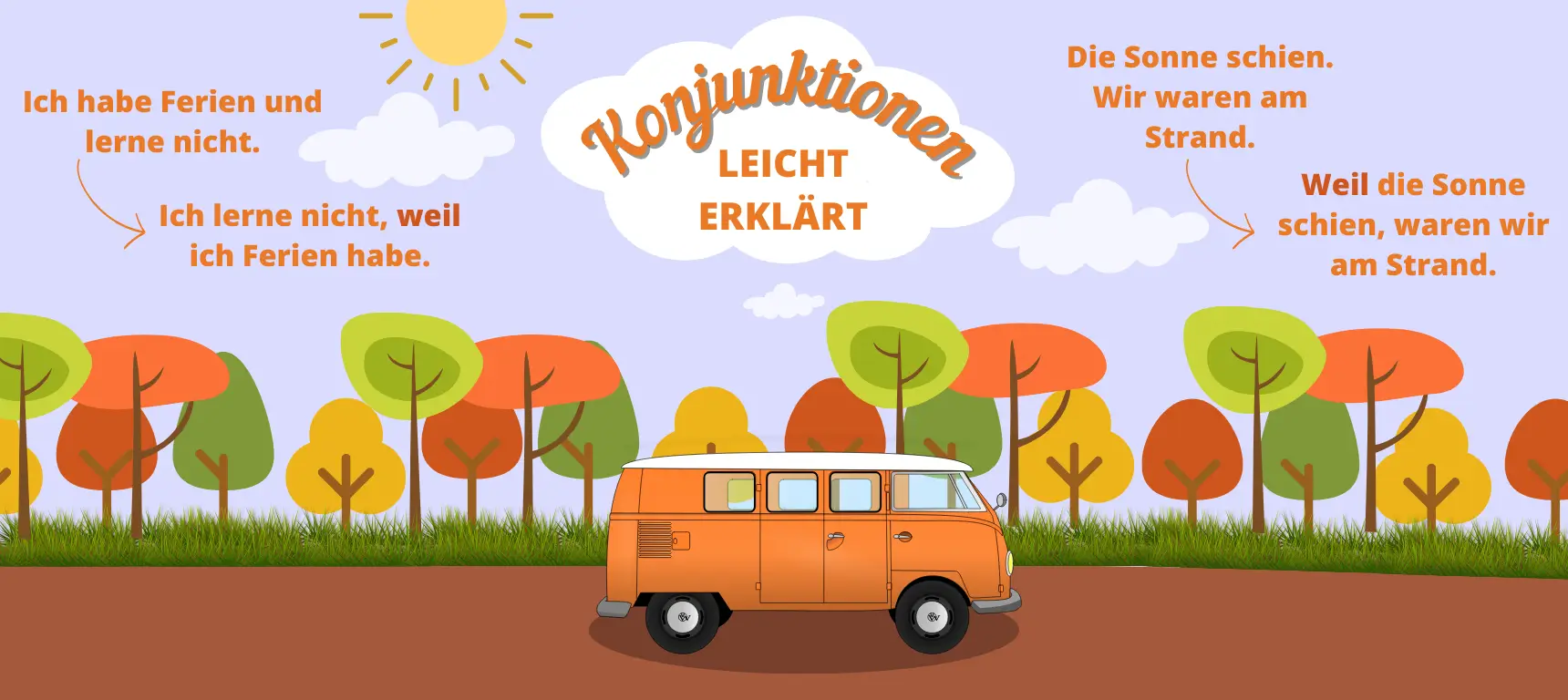 Konjunktionen: Bindewörter einfach erklärt + Liste