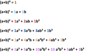 Pascalsches Dreieck - In 3 min fit für die Prüfung!