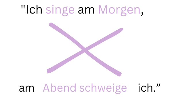 Chiasmus - Das Stilmittel schnell und einfach erklärt