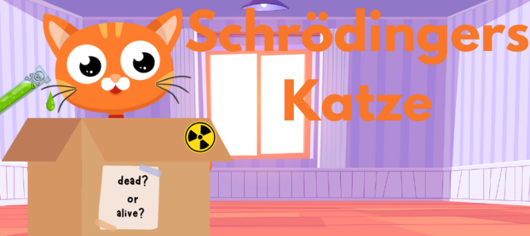 Schrödingers Katze: Das komplexe Experiment zusammengefasst